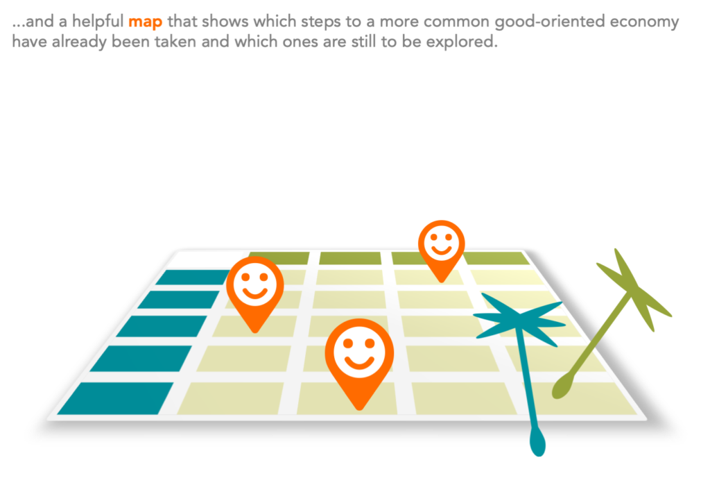 Common Good Matrix - Economy for the common good