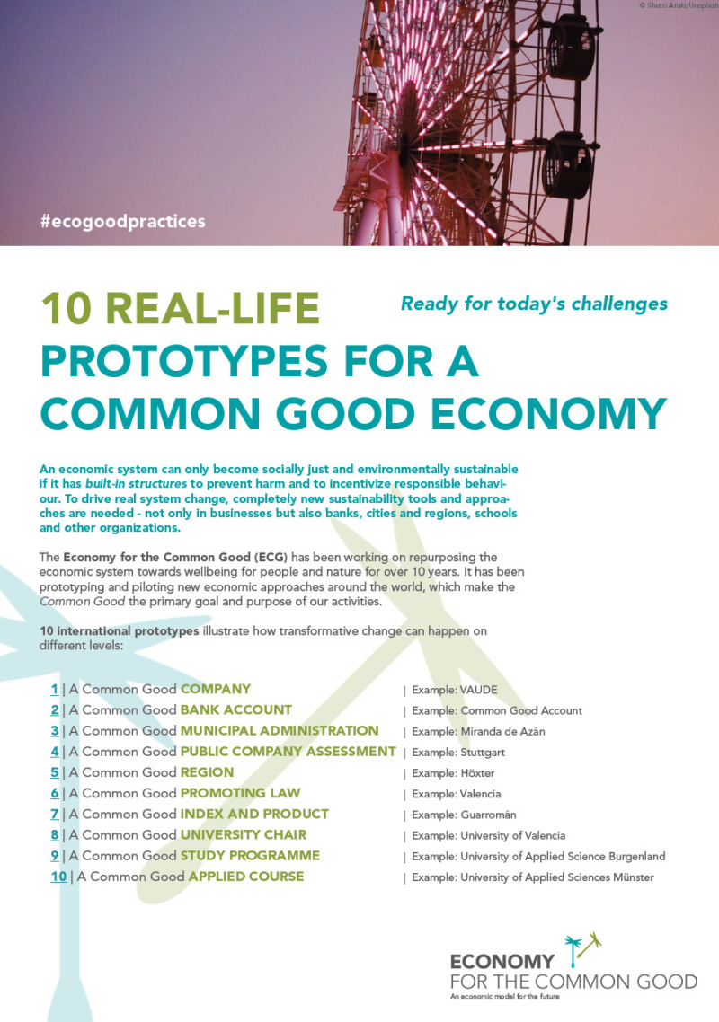 What is ECG - Economy for the common good