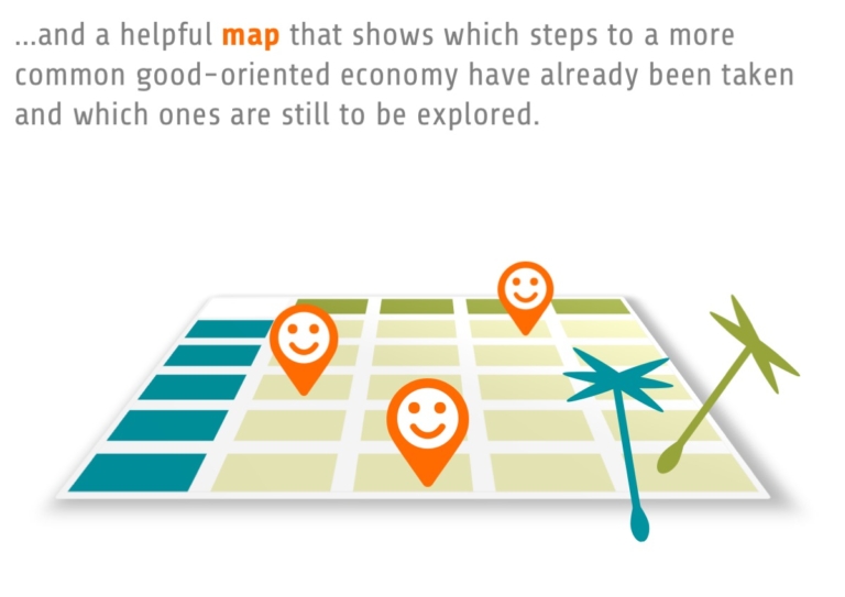 Common Good Matrix 5.0 - Economy for the common good